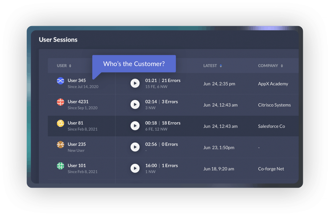 Zipy.ai | Fix What Matters!